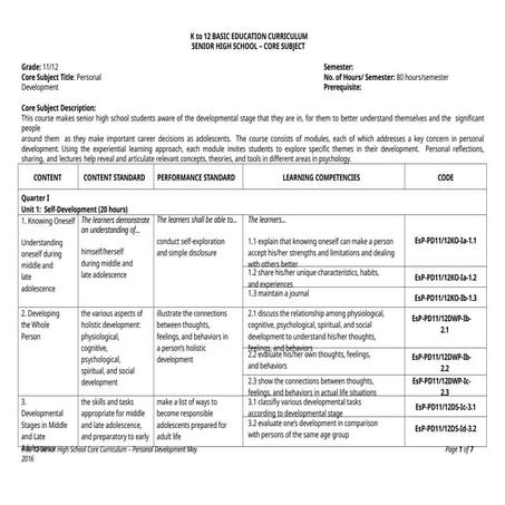 Personal Development - Grade 11 Day 1 | PPTX