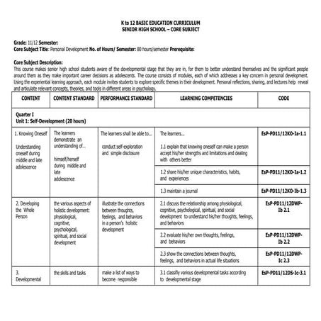 Personal Development - Grade 11 Day 1 | PPTX