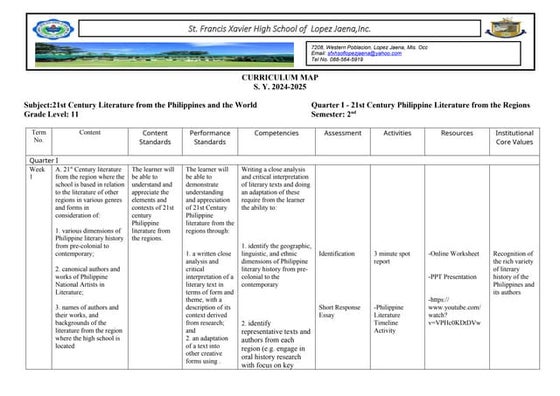 SHS Curriculum Map Creative NonFict.docx
