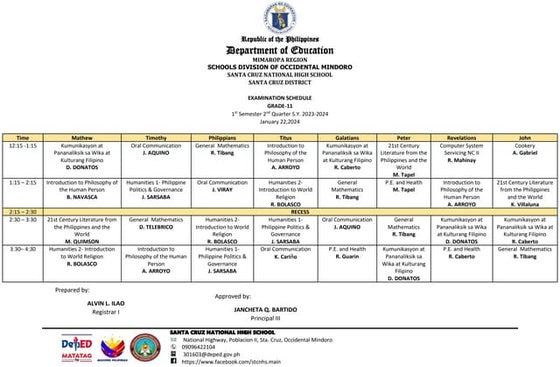 K-12 Grading System - Senior HS | PPTX