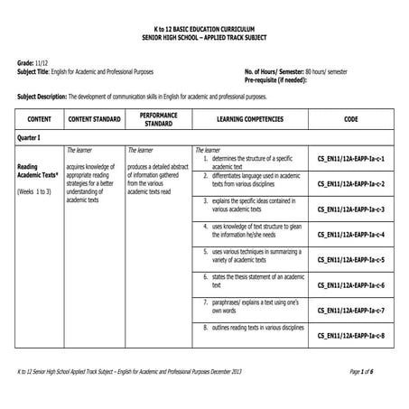 Culminating-Activity.pdf