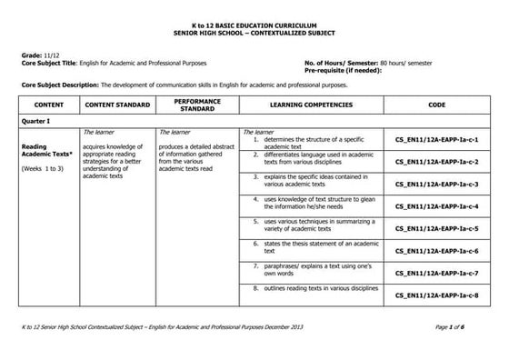 Grade-6-English-Most-Essential-Learning-Competencies-MELCs.pdf