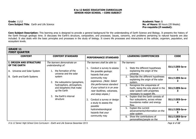 SHS-Core_Physical-Science-CG_with-tagged-sci-equipment.pdf