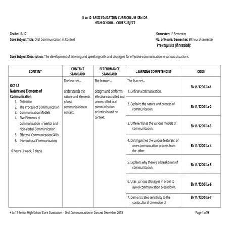SHS Core Oral Communication curriculum guide | DOCX