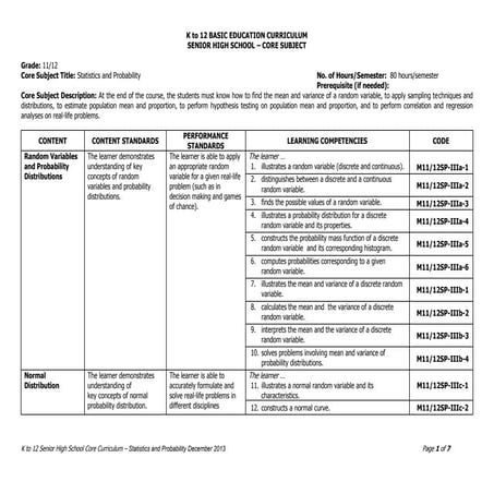 Senior High School Core for Statistics and Probability CG.pdf