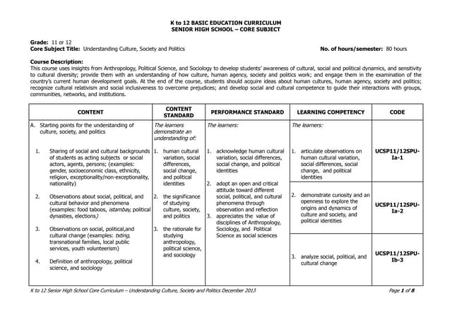 SHS Curriculum Map-Understanding Culture, Society and Politics.docx