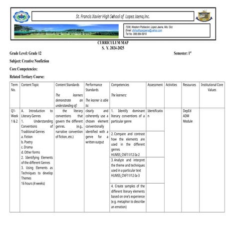 SHS Curriculum Map Creative NonFict.docx