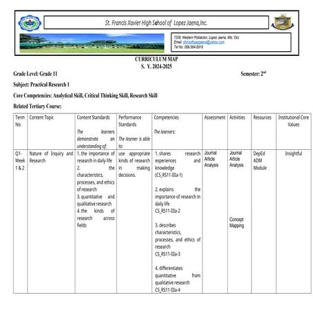 Curriculum Guide FOR PRACTICAL RESEARCH 1.docx