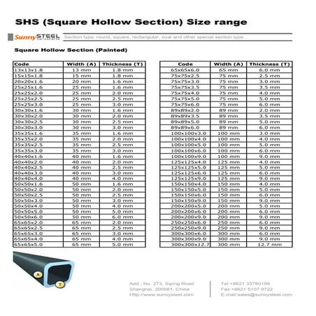 Shs (square hollow section) size range | PDF