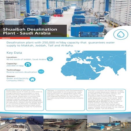 Factsheet Shuaibah english | PDF