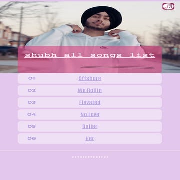 Shubh Top 6 Songs.pdf