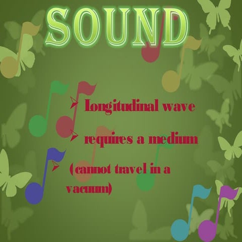 Sound.pptx
