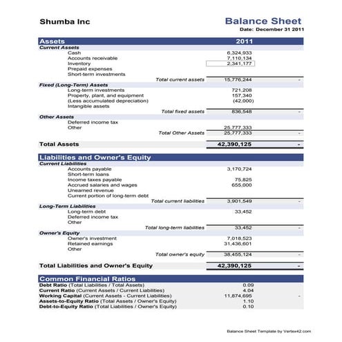Shumba+q4+balance+sheet | PDF | Business Accounting & Finance | Business