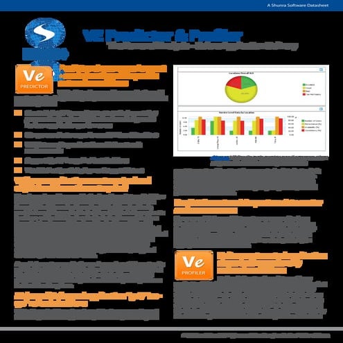 Shunra software