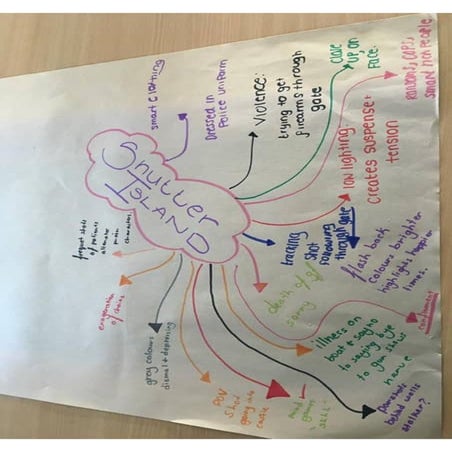 Shutter island analysis | PDF