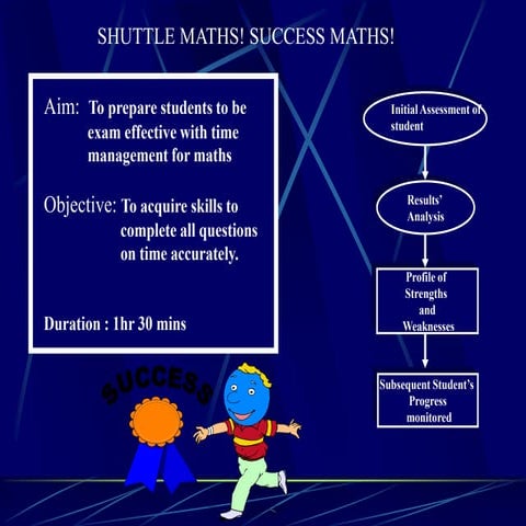 Shuttle Maths Program | PPTX