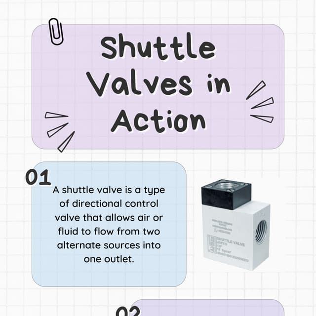 Shuttle Valves in Action - An Explanation | PDF