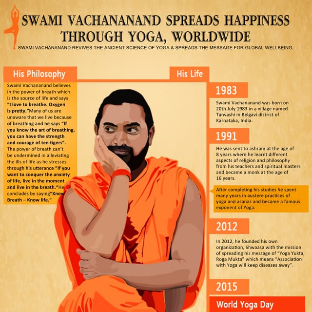 Yoga Guru Swami Vachananand And His Work | PDF