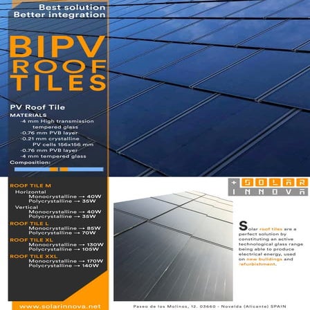 SI-ESF-M-BIPV-TL | PDF