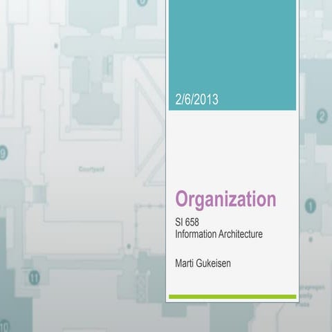 Information Architecture class5 02 06 | PPT