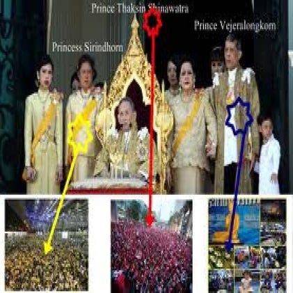 Siamese king profile | PDF