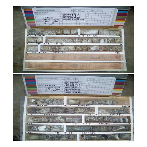 Sample collection (Soil Investigation) | PDF