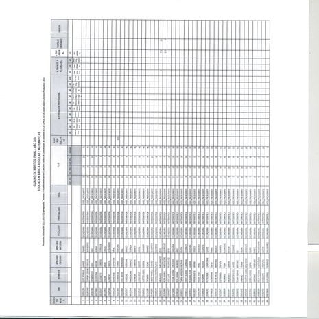Formular 230 - Nu risipi 2% | PDF