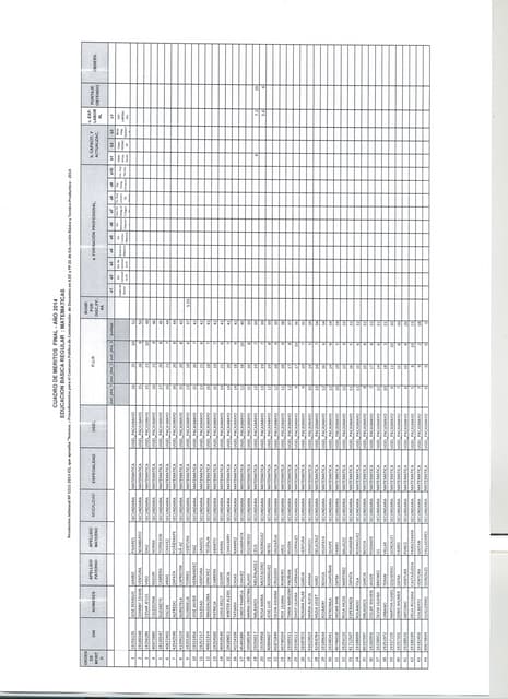 Formular 230 - Nu risipi 2% | PDF
