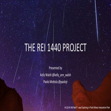 The REI 1440 Project: Curating Outdoor Adventure at SIC2013 | PPT