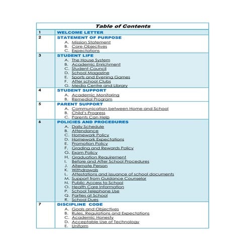 Sicas senior handbook | PDF