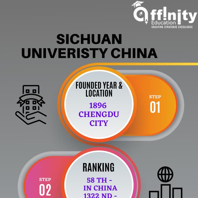 sichuan university.pdf