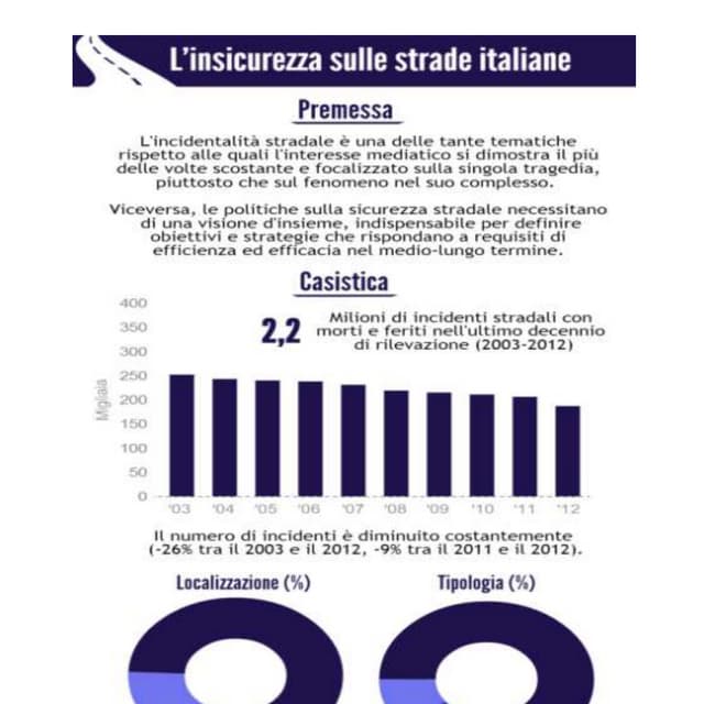 Sicurezza stradale | PDF