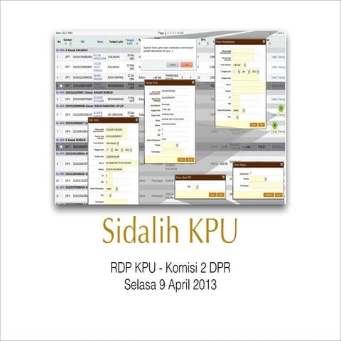 Sidalih KPU | PPT