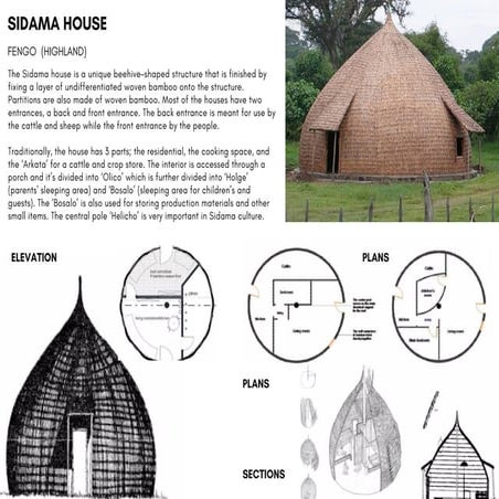 Vernacular archiitecture sidama house analysis.pdf