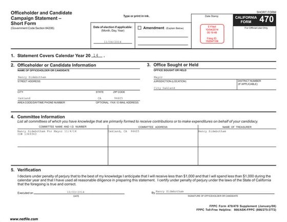 Petition for Redetermination | PDF