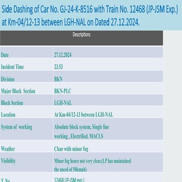 side dashing of train 12468 with car at km 04_12-13 between lgh-nal on ...