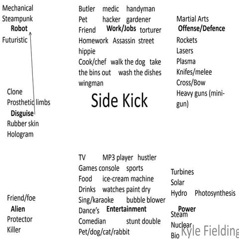 Side kick | PPT
