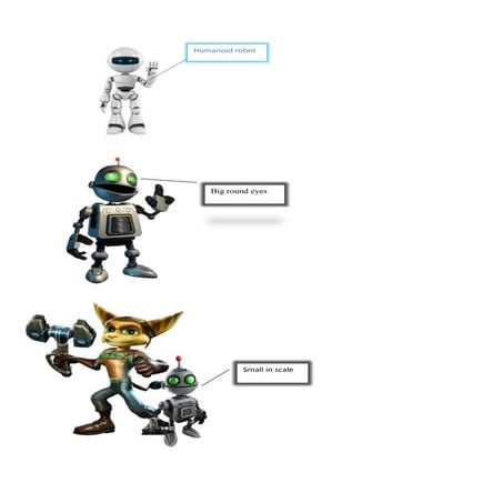 Sidekick ideas map | DOCX