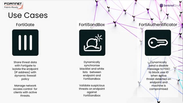 Sales Deck SentinelOne Singularity Platform.pptx