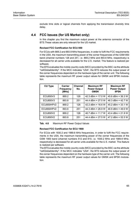 Siemens bss 68 | PDF