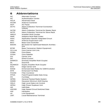 NSN Flexi EDGE BTS.ppt