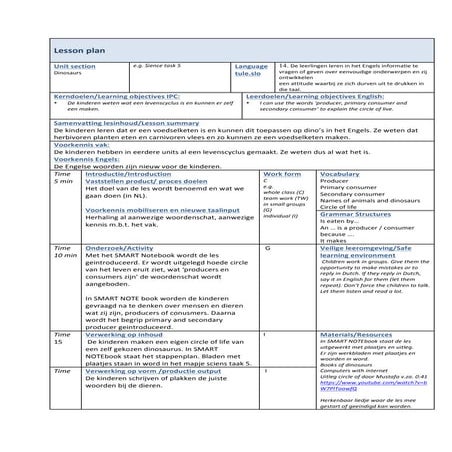 Sience task 5 lessonplan | PDF