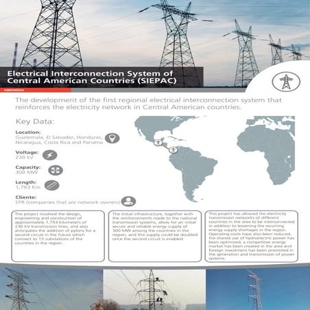 Electrical Interconnection System of Central American Countries (SIEPAC ...