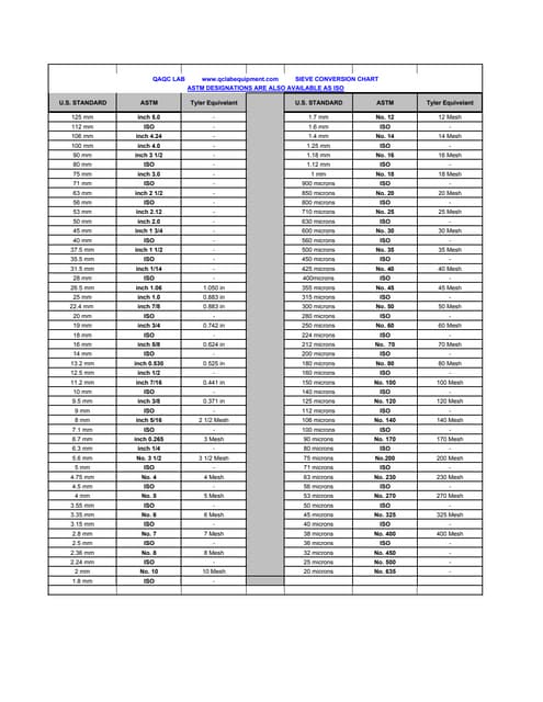 Chapter Bending Shear Capacity PDF Bending Building , 57% OFF