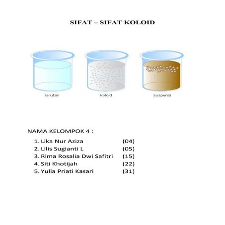 Sifat Koloid | DOCX