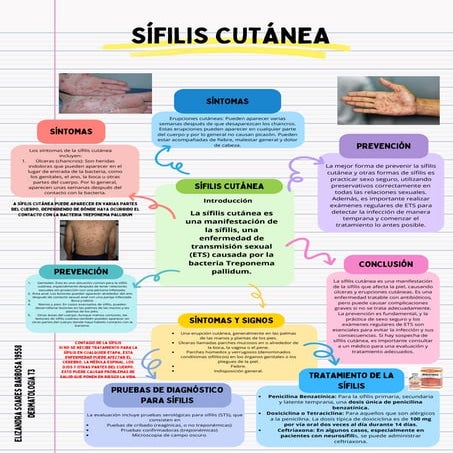 SÍFILIS CUTÁNEA TEMÁRIO PARA PRESENTACIÓN | PDF