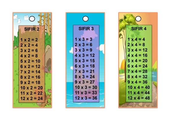 Estimation Worksheet pdf estimation-worksheet-pdf