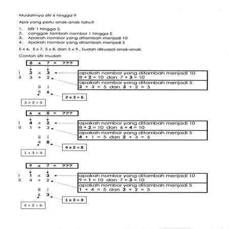 Sifir 6 hingga 9 | PDF