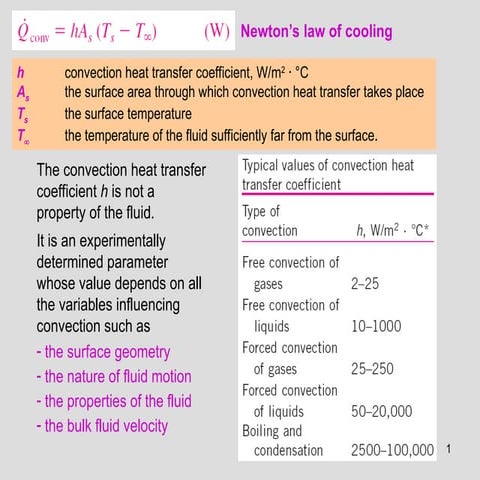 Chapter16_lecture_Heat Tranfer Notes_2.ppt