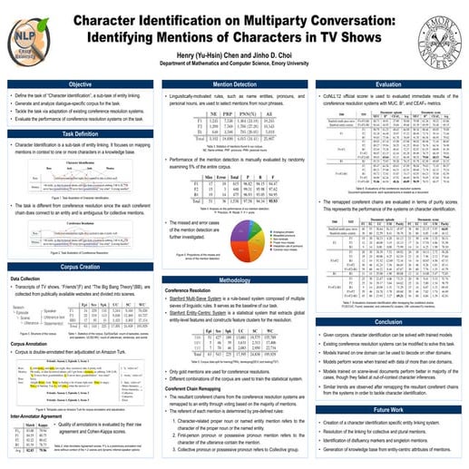 Character Identification on Multiparty Conversation: Identifying ...